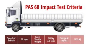 PAS 68 Bollards, PAS 68 Barriers & Vehicle Crash Barriers