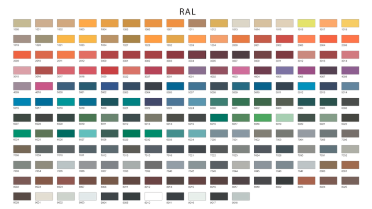 RAL Colour Chart 🎨- Auto Mate Systems Ltd.